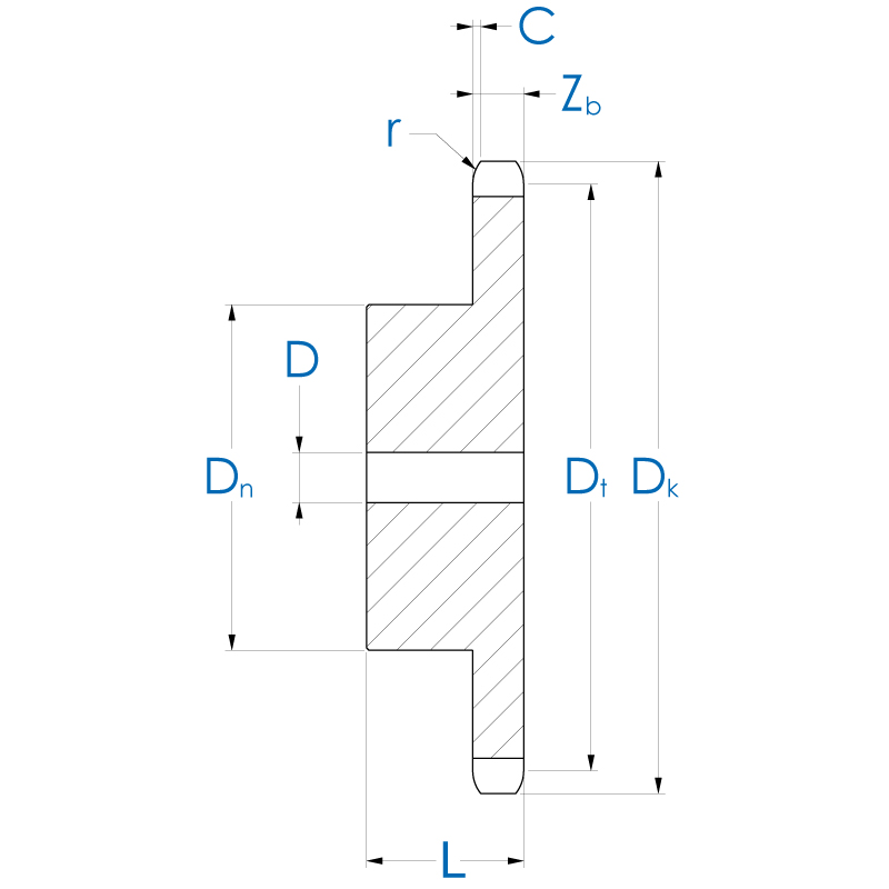HFH Kettenrad 03 DIN 8192 – www.rhia.de