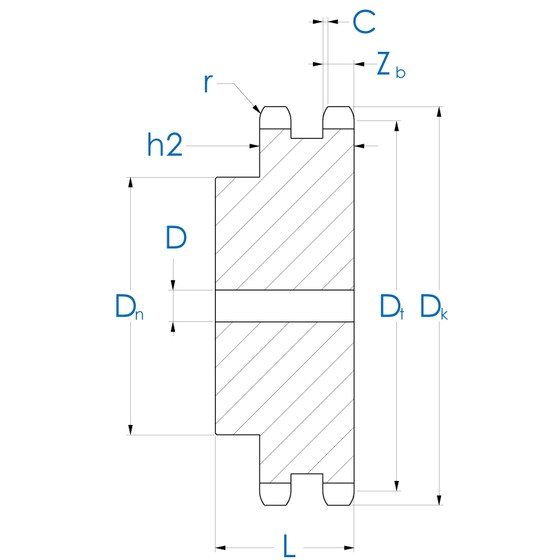 HFH Kettenrad 06 DIN 8192 – www.rhia.de